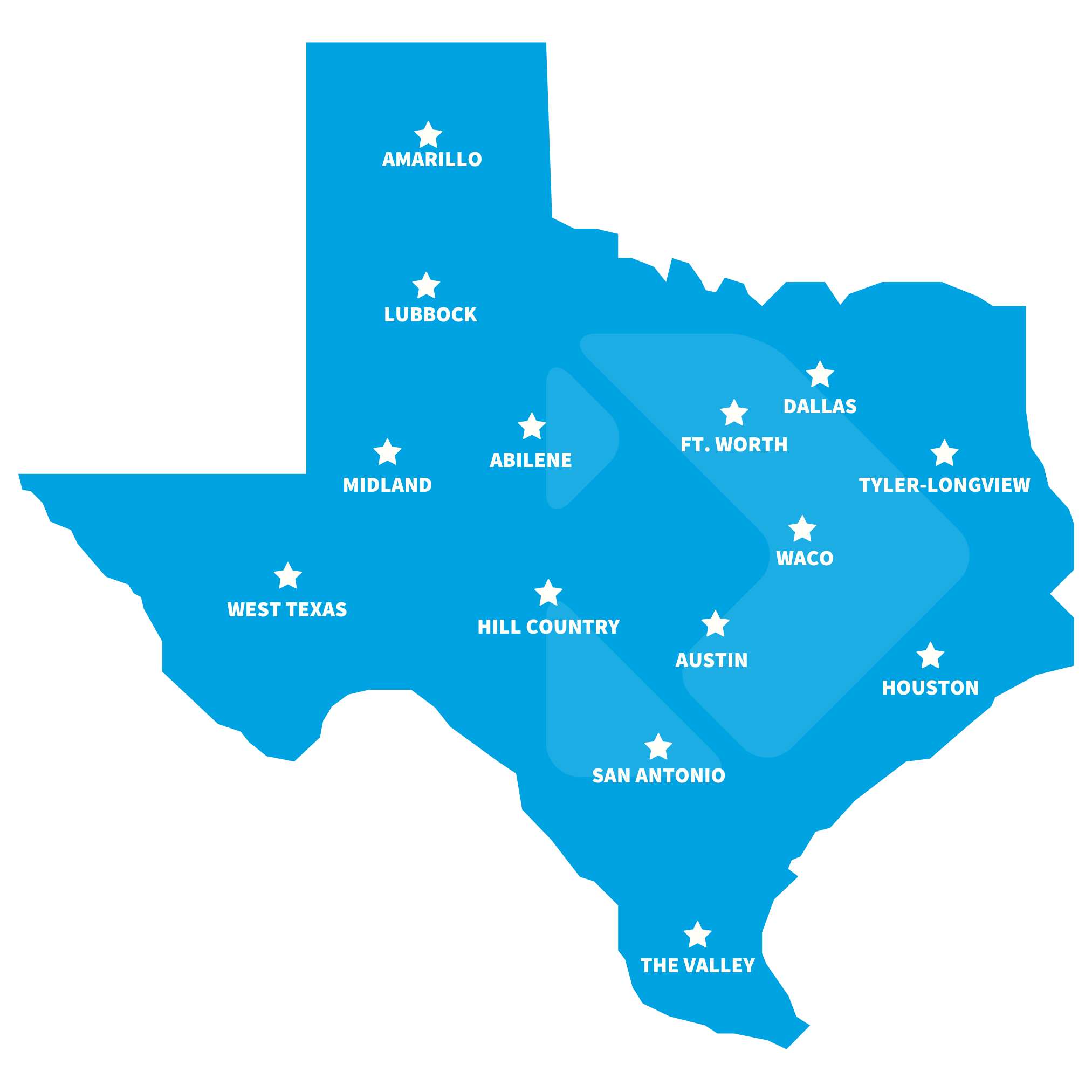 DOCUmation - Printers. Copiers. Managed IT. Automation. VoIP.
